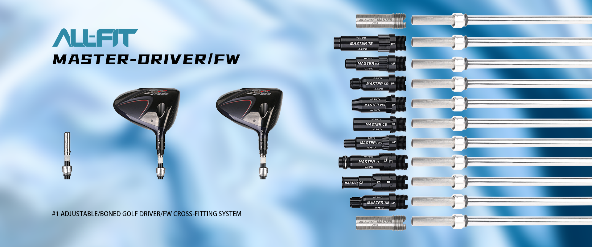 ALL-FIT GOLF, #1 Golf Fitting/Building Business Partner